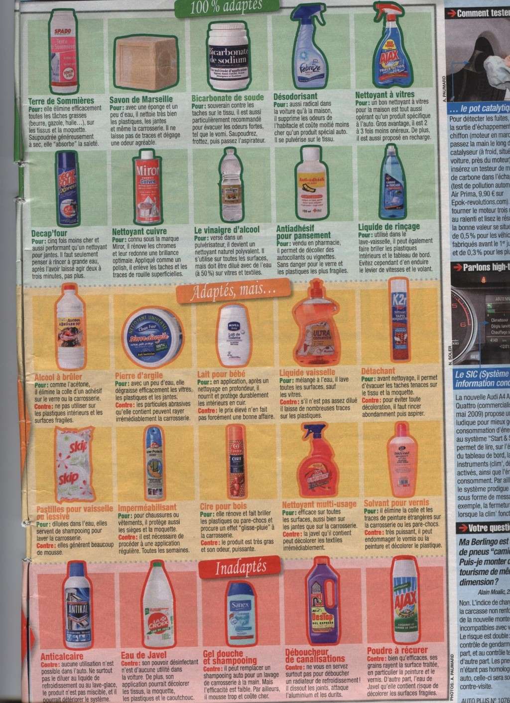 faut il vraiment utiliser ces produits ?? - Divers - AutoPassion