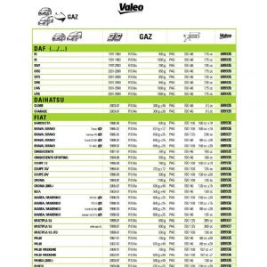 Tableau Quantite Gaz De Clim Voiture